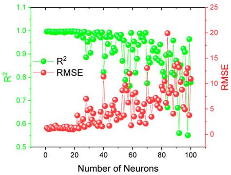 Mathematics Special Issue Advances In Computational Intelligence In Geotechnical And