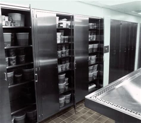 Best Practices For Lab Storage Mopec