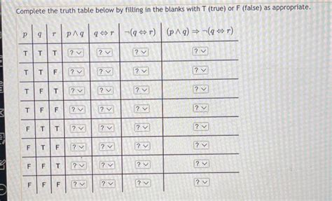 Solved Complete The Truth Table Below By Filling In The