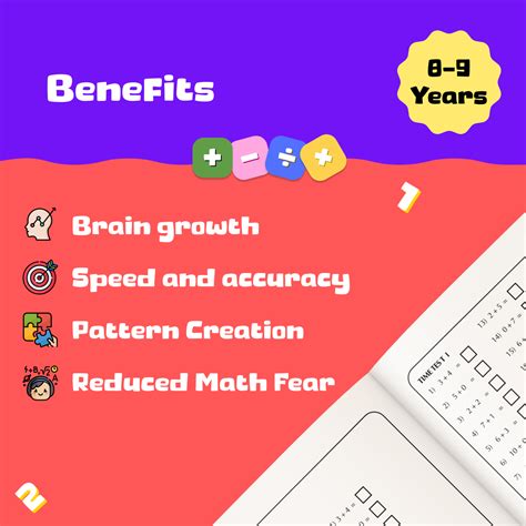 Shop Vedic Maths Best Book For Level 7 At Color Pencil For Ages 8 9