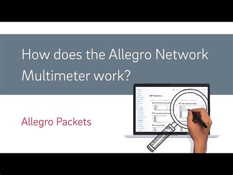 Innet Allegro Packets Innet