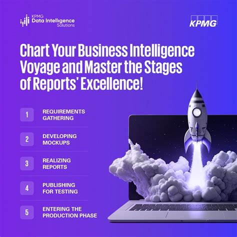 Powerbi Dataanalytics Businessintelligence Datavisualization Kpmg Data Intelligence Solutions