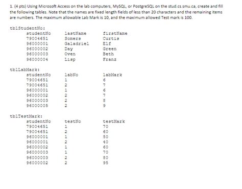 1 4 Pts Using Microsoft Access On The Lab