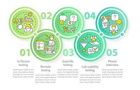 Premium Vector Usability Testing Methods Circle Infographic Template