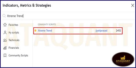 the easiest trading strategy with the macd indicator ataquant advanced expert and indicator