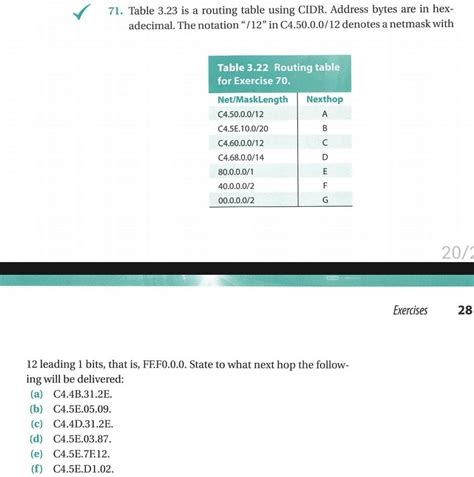 Solved 71 Table 323 Is A Routing Table Using Cidr Address