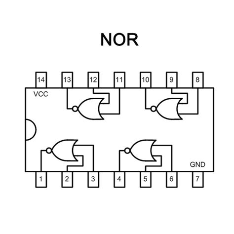 Circuito Integrado 74hcxx Portas Lógicas Bit Maker Arduinos