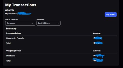 Can Anyone Else Not See Their Revenue Stats On The My Transactions