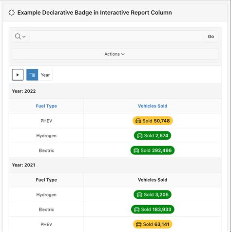 Leveraging Apex Theme Components