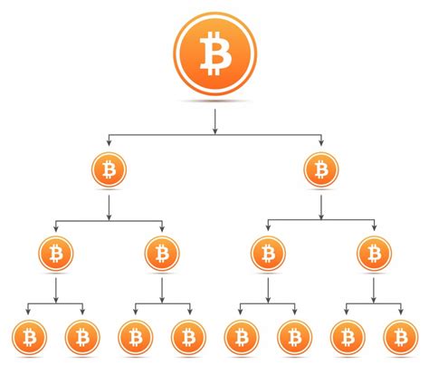 Bitcoin Vps Review Crowncloud The Merkle News