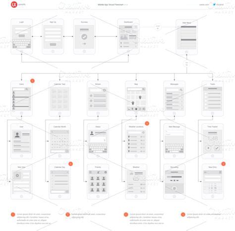 11 Mobile App Flowchart Ideas Mobile App Flow Chart App