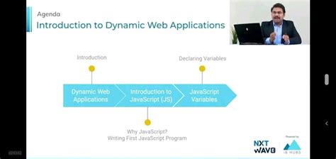 Pallavi Jadhav On Linkedin Day69 100daysofcodechallenge Ccbp Ccbpian Rahulattuluri Nxtwave