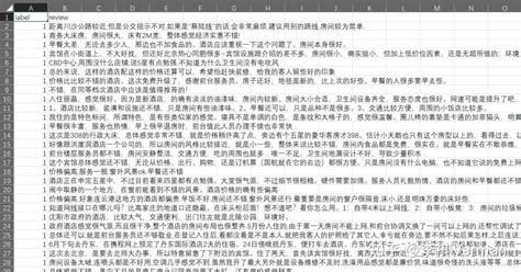 Azure Openai 入门教程：如何对数据进行微调 知乎