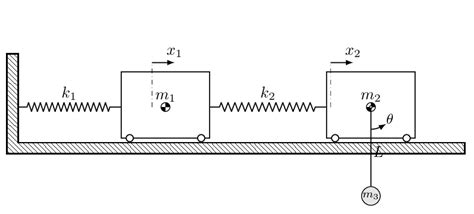 Diagrams Vibratory System In Latex With Tikz Moving The Existing