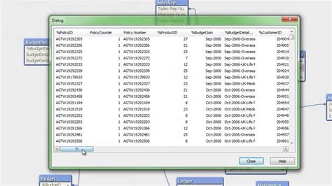 data profiling youtube