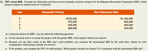 Solved NPV Versus IRR Consider The Following Cash Flows Chegg Com