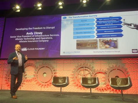 Cloud App Architecture Tips Why Is Cloud Foundry A Revolution