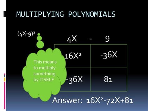 Polynomial Operations Ppt