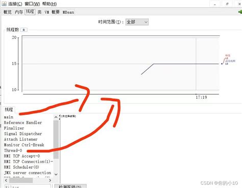 Java多线程的创建多线程创建java Csdn博客