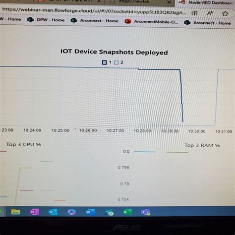 Tobey Strauch On Linkedin Flowforge