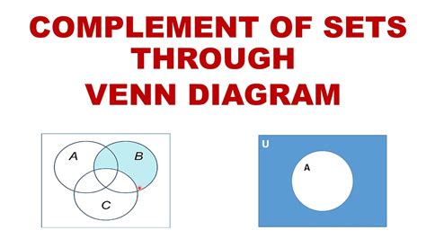 What Are Examples Of A Complement Set At Jung Coleman Blog