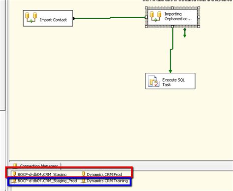Sql Programmatically Updating Connections Or Dynamic Connection