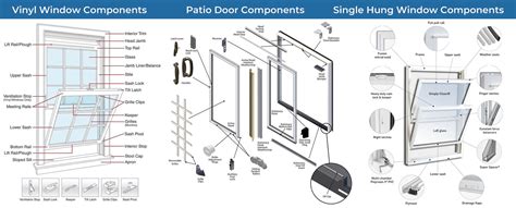 The Window And Door Depot The Window And Door Depot