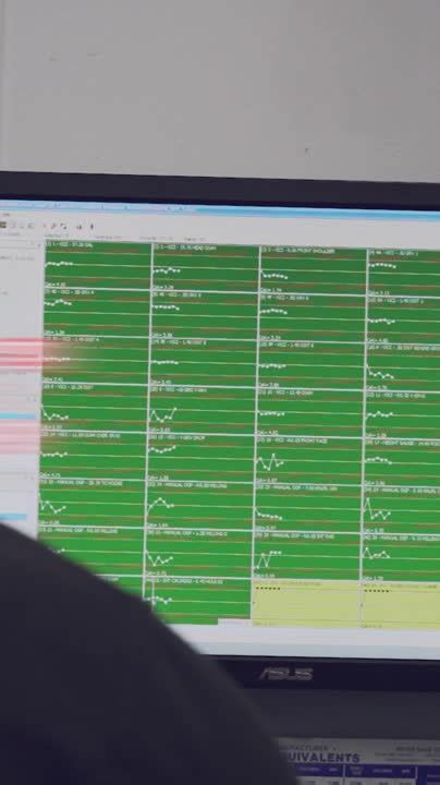 Prolink Uk On Linkedin Prolinkuk Data Dataanalysis Software Spc Manufacturing Engineering…