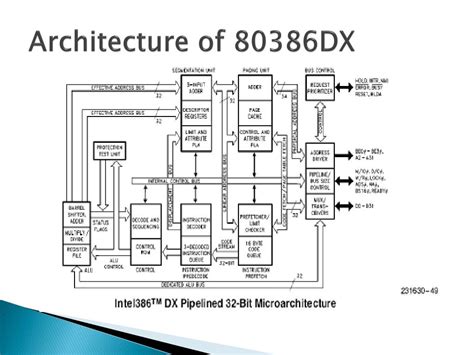 Ppt Memory Management Unit Powerpoint Presentation Free Download Id1571856
