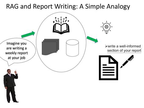 Optimizing And Scaling Deep Learning Inference Part I By Partha Deka Medium