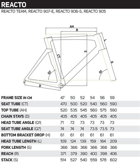 Merida Reacto 5000 Aero Road Race Carbon Frame Ultegra 22 Speeds Merida My2016
