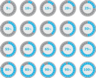 Indicator Loading Royalty Free Vector Image VectorStock