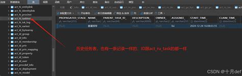 flowable入门篇 flowable基础 flowable ui体验（2 1） csdn博客