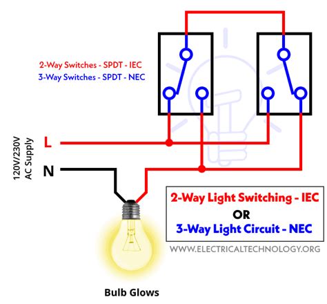 Staircase Wiring Diagram Controlling A Bulb From 2 Places Electrical Wiring Diagram 3 Way