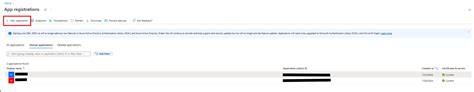 Power BI Dataset Refresh Loome Integrate Documentation