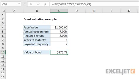 How To Calculate PV Of A Different Bond Type With Excel AccountingCoaching