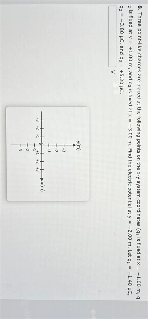 solved three point like charges are placed at the following