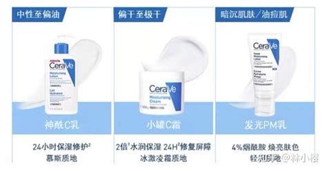 Cerave适乐肤c乳、c霜、pm乳，有什么区别？c霜 C乳 矿脂，pm乳 C乳 烟酰胺，解读看这里 知乎