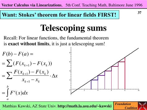 Ppt Vector Calculus Via Linearizations Powerpoint Presentation Free
