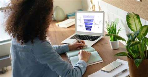 Amazon DSP Targeting Capabilities AMZ Pathfinder