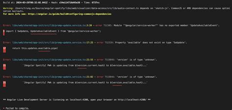 Upgrading From Angular 15 To 17 In Nx Workspace A Comprehensive Guide Trung Vo