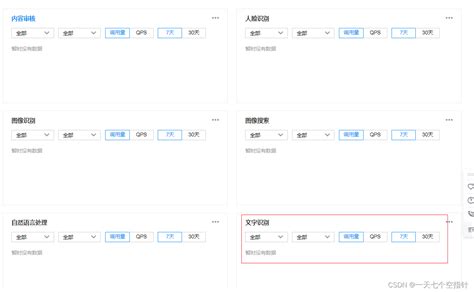 ocr身份证识别免费试用，附带java代码 ocr身份证识别免费版本 csdn博客