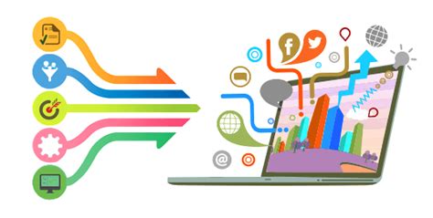 Maximizing Efficiency And Growth With Marketing Automation Sendpi Empower Your Business With