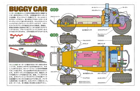 TAMIYA Buggy Craft Basic Set Japan NEW Zipang Hobby