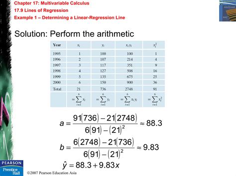 Chapter 17 Multivariable Calculus Ppt