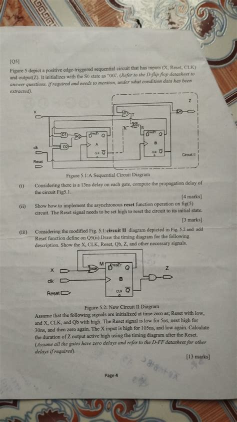 Solved Q5 Figure 5 ﻿depict A Positive Edge Triggered