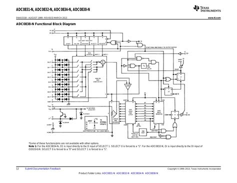 Adc0804 Analog To Digital Converter Circuit Pinout And 48 Off