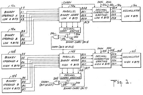 4 Bit Bcd Adder Circuit Diagram Wiring Diagram