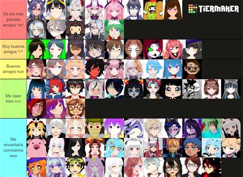 HiyokoSupiritto9 Comisiones Abiertas 2 7 On Twitter Esta Tierlist