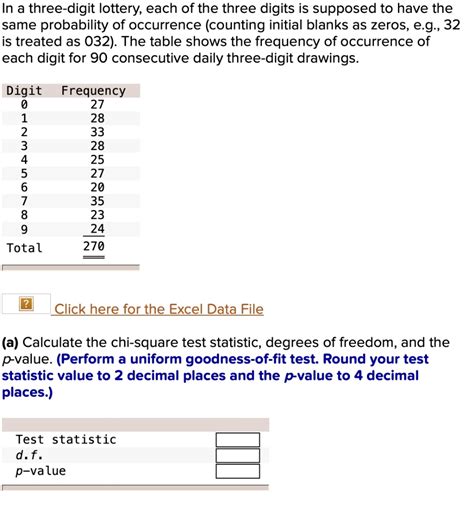 Solved In A Three Digit Lottery Each Of The Three Digits Is Supposed